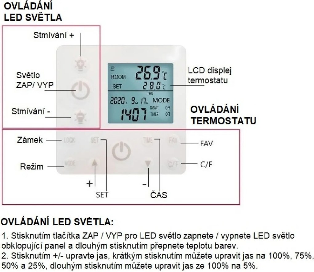 Stropní Infrapanel CEILING LED 370W | Výhřevnost 6.5 m2 | 65x63 cm | LED světlo | Bezdrátový termostat