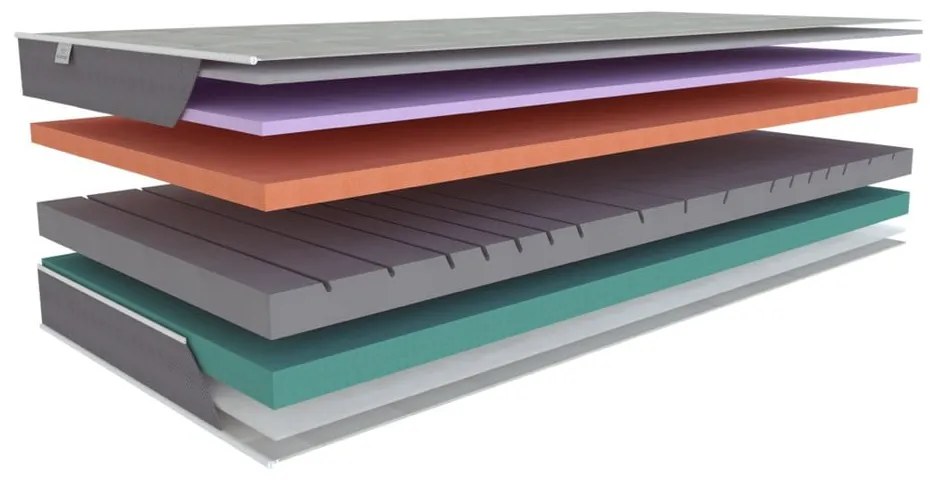 Tvrdá/středně tvrdá pěnová oboustranná matrace 80x200 cm Aloe Comfort – Materasso