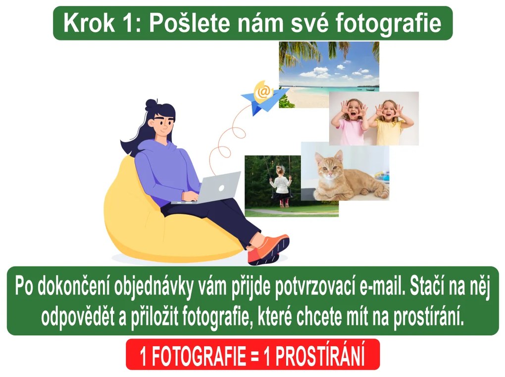 PokojovaDekorace.cz, Prostírání s vaší fotografií - 999, 43x30cm