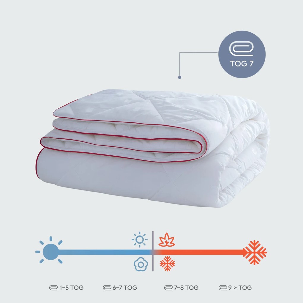 Dacron® 95 Přikrývka, 100% bavlna, 200 gr/m², celoroční, 160x220 cm