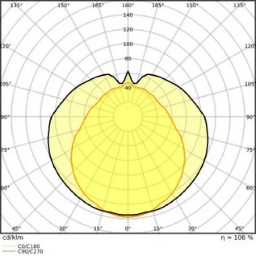LED trubice zářivka LEDVANCE SubstiTUBE Value T8 EM/230V 150cm 18,3W (54W) 6500K