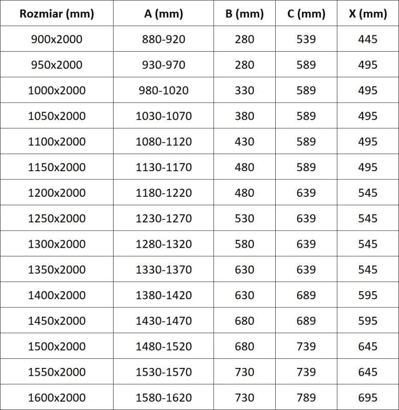 Mexen Exo sprchové dveře výklopné 140 cm, transparentní, černé - 819-140-000-70-00