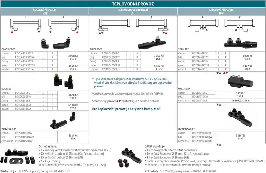 Hopa Poppy koupelnový radiátor 600 x 1310 mm středové připojení černá RADPPY601331SP