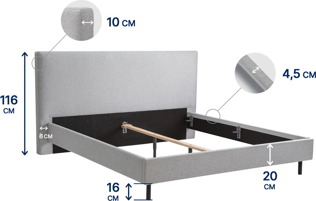 Dormeo postelový rám Dolce Pro Pure - šedý Šedý 140X200