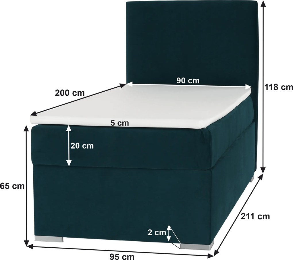 Boxspringová postel, jednolůžko, zelená, 90x200, pravá, SAFRA