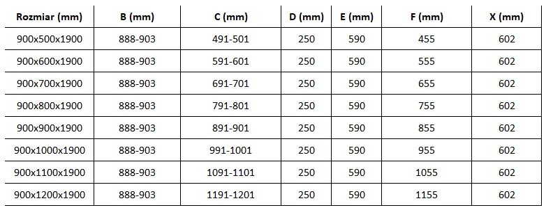 Mexen Roma sprchový kout s otočnými dveřmi 90 x 90 cm, Průhledné, Černá + sprchová vanička Flat, Černá - 854-090-090-70-00-4070B