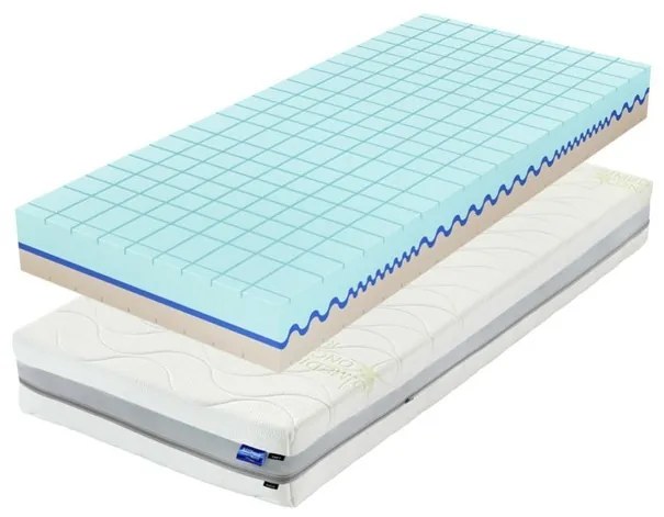 Sconto Matrace SLEEPGUARD MEDICAL 100x200 cm