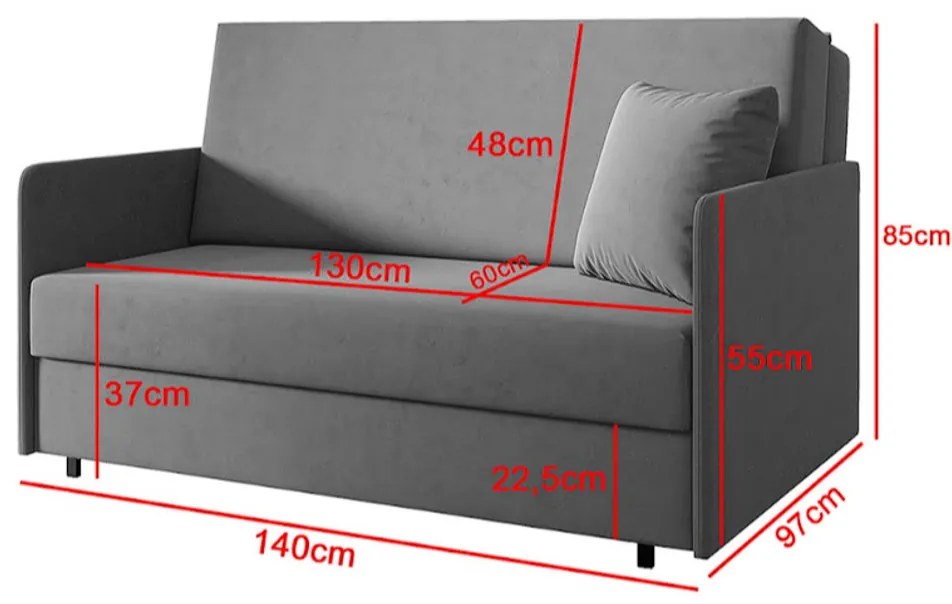 Eka Pohovka AMERYKANKA 174, 140 cm Barva látky: Žlutá (Kronos 01)