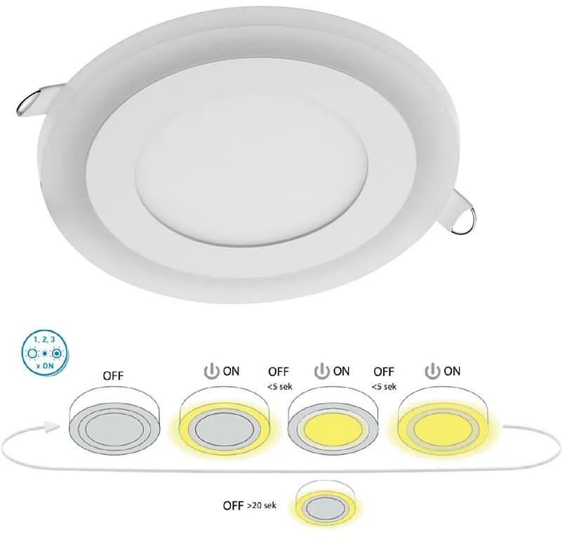 GTV TWINS LD-TWW09W-CB