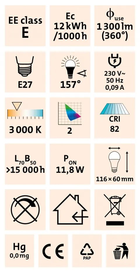 žárovka LED klasická, 12W, 1055lm, E27, teplá bílá