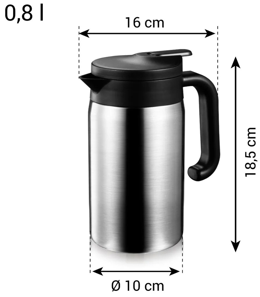 TESCOMA Termoska s dávkovacím uzávěrem CONSTANT 0,8 l, nerez