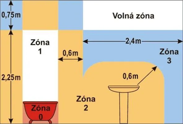 Searchlight 8510 Obdélníkové zrcadlo s LED osvětelním MIRROR IP44, spínač