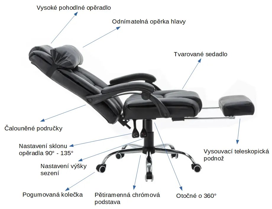 Kondela Kancelářské křeslo, ekokůže černá, ARNAUD 2 NEW
