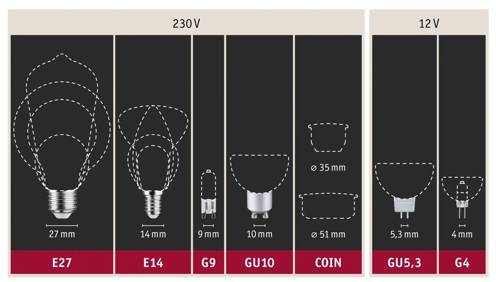 Paulmann LED kapková žárovka E14 2,6W 827 čirá