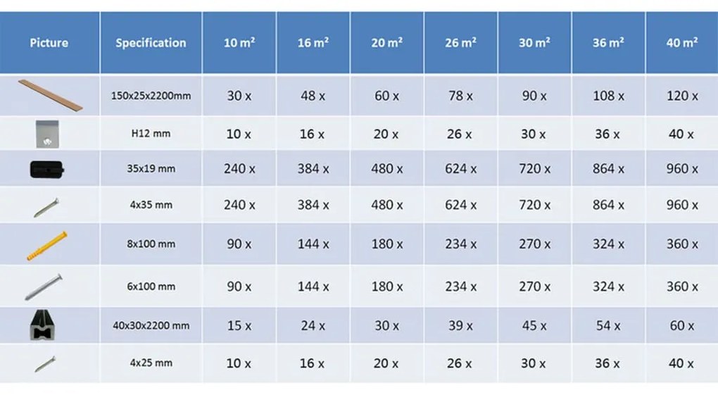 vidaXL Terasová prkna z WPC s příslušenstvím 40 m² 2,2 m hnědá