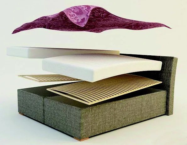 NEW DESIGN postele Zvýšená čalouněná postel LUSSO s úložným prostorem, 180×200 cm Velikost postele: 180 × 200 cm