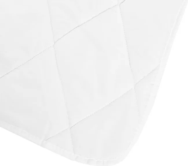Přikrývka MOLLE 875910
