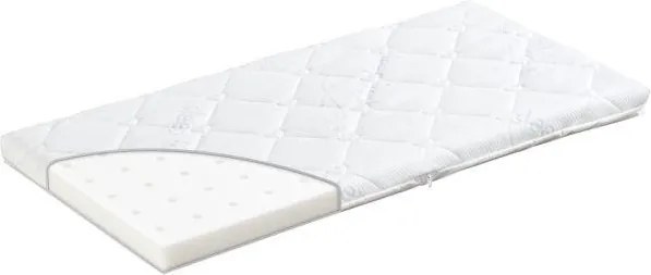 XXXLutz MATRACE DO DĚTSKÉ PŘISTÝLKY, 90/48 cm Träumeland - 006869007602