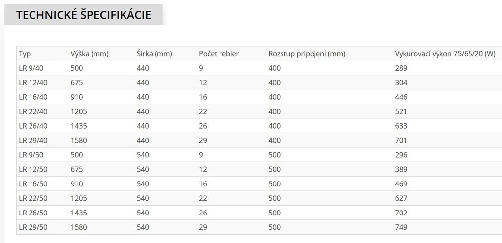 Regnis LE-R, topné těleso s věšákem na ručníky 440x1205mm, 521W, černá, LE-R/1205/440/D400/BLACK