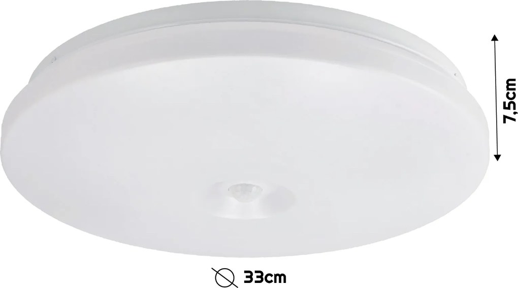 BERGE Přisazený LED stropní panel 2x E27 pro MAX 40W LED žárovky