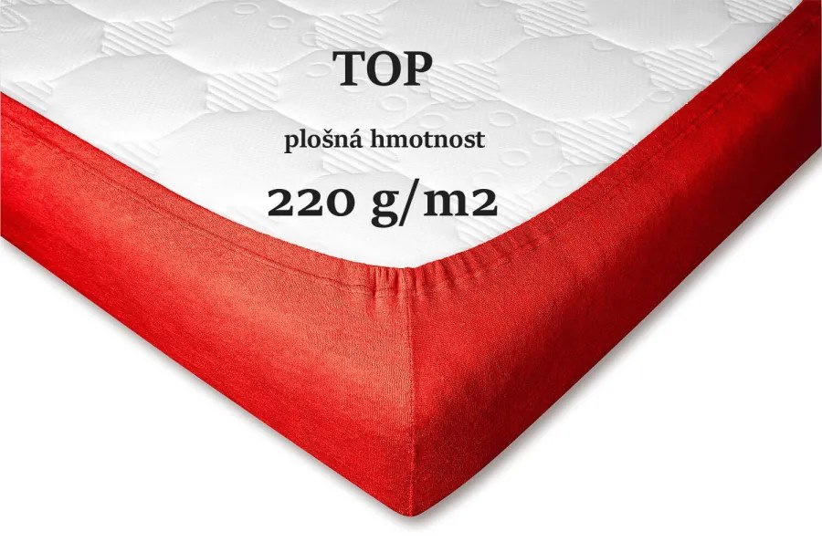 DADKA Froté prostěradlo červené Rozměr 35x75x2