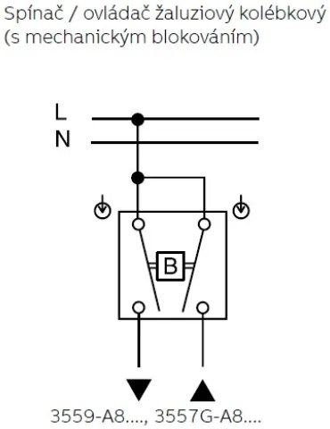ABB Swing (L) žaluziový spínač krémová 3557G-A89340 C1