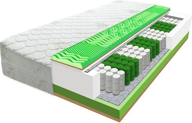 POSEJDON Premium 27 cm 7-zónová oboustranná taštičková matrace s dvojitým kokosem a Aloe Vera 80x200 27 ECOMATRACE psp2780