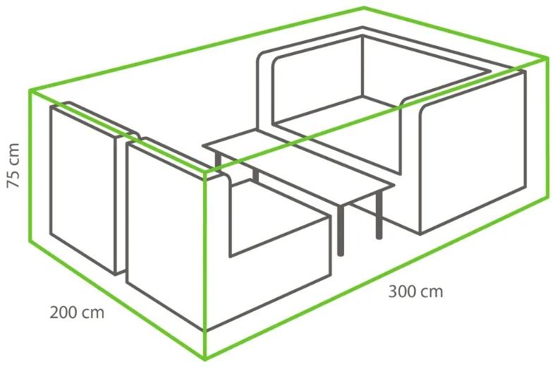 Ochranná plachta na sedací soupravu (300x200 cm)