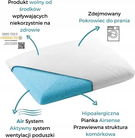 Alergika Ortopedický polštář Air Comfort Antiroztočová 72x42x13 Airsense
