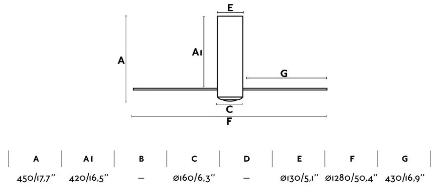 FARO TUBE FAN 32035 50,4“ černá lesk/transparentní Reverzní stropní ventilátor