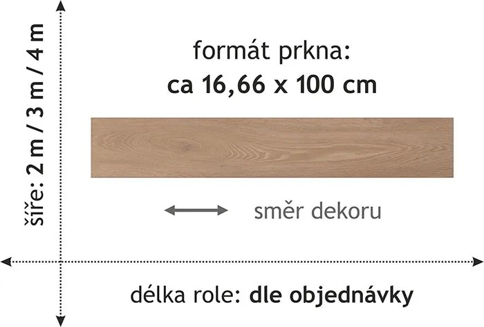 PVC bytové DUPLEX 1762 dekor dřeva - šíře 3 m , Délka pasky: 3m