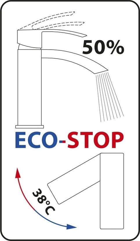 , GINKO 35 stojánková umyvadlová baterie bez výpusti, ECO míchací kartuše, černá mat, 1101-02B-01