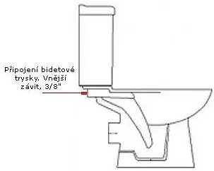 CREAVIT SD3842 WC kombi s integrovaným bidetem, UNI připojení