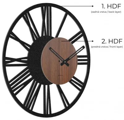 Římské nástěnné hodiny do moderního interiéru | SENTOP HDFK028-orech wenge