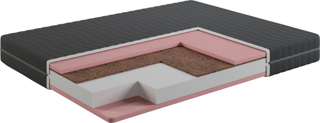 Dětská matrace Dual Balance Foam