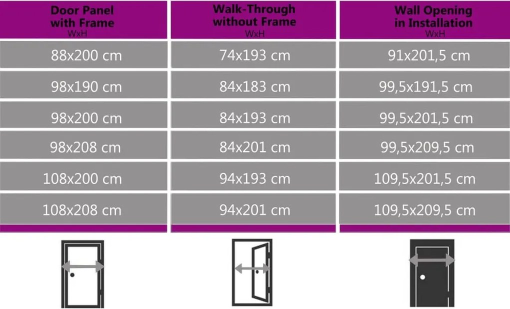 vidaXL Vchodové dveře hliník a PVC 110 x 210 cm [3056811] Barva: Bílá