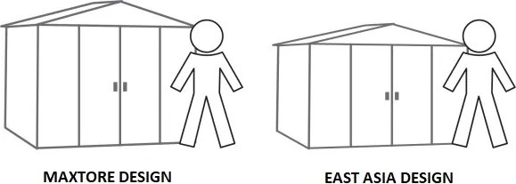 LANIT PLAST, s.r.o. zahradní domek LANITPLAST MAXTORE WOOD 86 LG2301