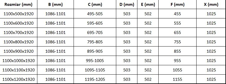Mexen Lima sprchový kout 110x110cm, 6mm sklo, chromový profil-čiré sklo, 856-110-110-01-00