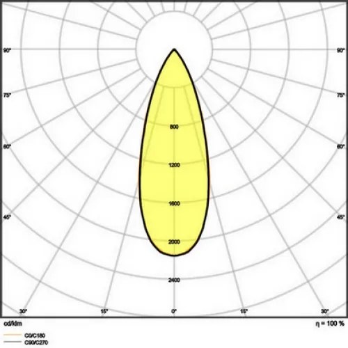 Podhledové LED svítidlo LEDVANCE SPOT DARKLIGHT UGR<19 bílé 8W 3000K CRI90 36° stmívatelné