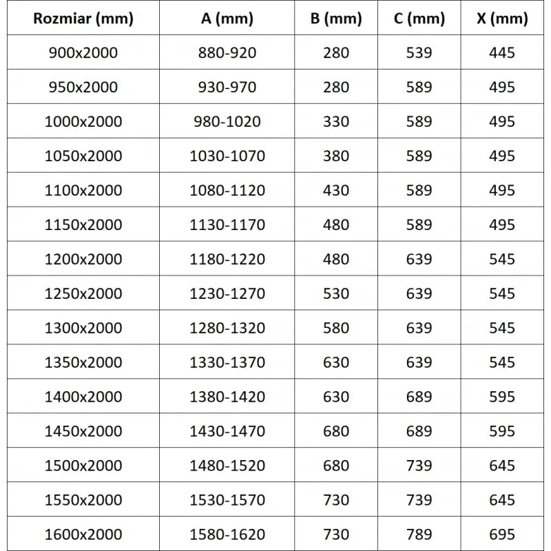 Mexen Exo, 1-křídlé dveře do otvoru 135x200 cm, 6mm čiré sklo, černý profil, 819-135-000-70-00