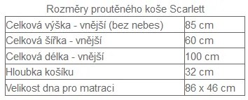 Scarlett Proutěný košík na miminko s nebesy Kulíšek - šedá