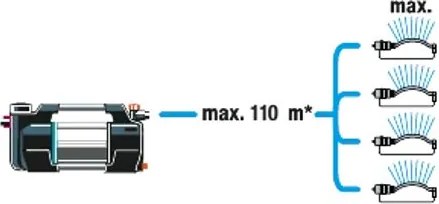 Elektrické povrchové čerpadlo Gardena 5600 Silent+ 9057-20