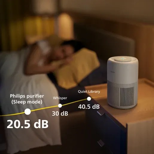 Philips PureProtect Mini 900 Series Čistička vzduchu AC0921/14