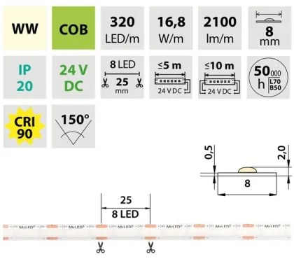 LED pásek McLED 24V COB teplá bílá 320LED/m 16,8W/m CRI90 8mm ML-126.131.90.2