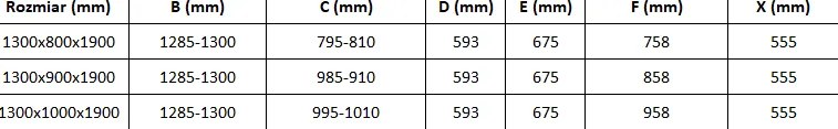 Mexen Omega 3-stěnový sprchový kout 130 x 80 cm, 8mm čiré sklo - chromový profil, 825-130-080-01-00-3S