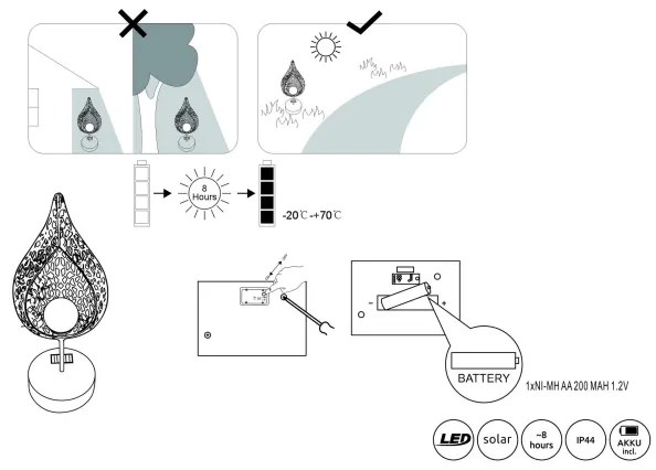 Globo 33528 - LED Solární svítidlo SOLAR LED/0,06W/3V IP44