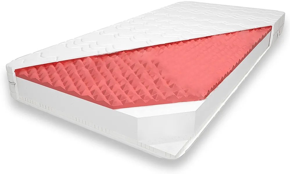 Dětská pěnová matrace PREMIUM MAX RELAX 200x90x10 cm - pěna/HR VISCO