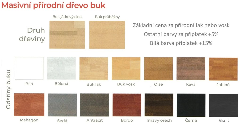 Postel KARLO KLASIK masiv buk jádrový 120x200 cm, český výrobek