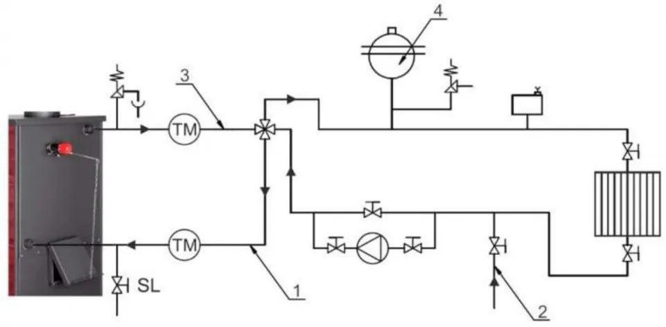 Protermo ALPINA BOILER 24KW - šedá