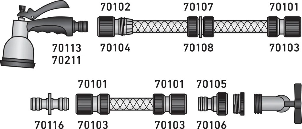 Postřikovač zahradní na hadici